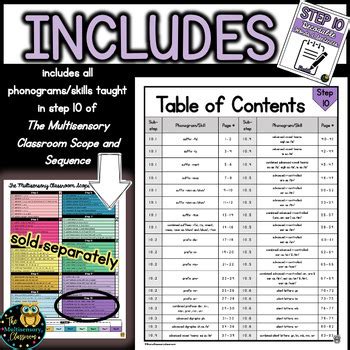 FLEXIBLE Decodable Word Lists And Sentences Orton Gillingham Step 10