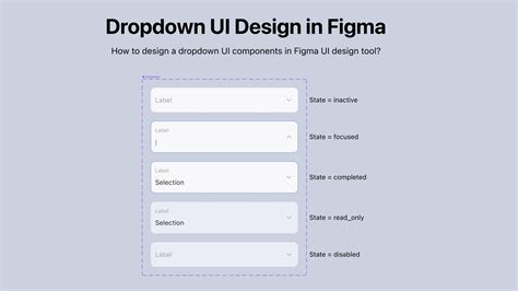 Ios Camera Ui Kits In App Figma