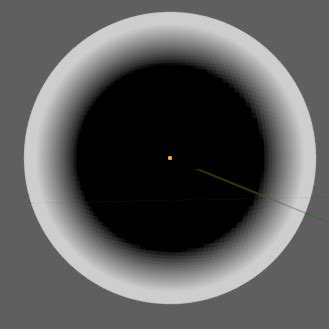 What S The Math Behind Fresnel Node Materials And Textures Blender