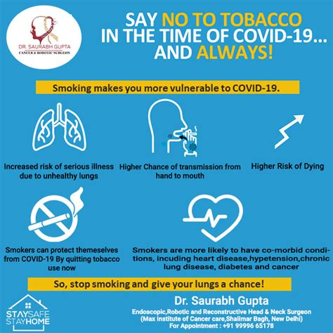 Dr Saurabh Gupta Oncologist April 2020
