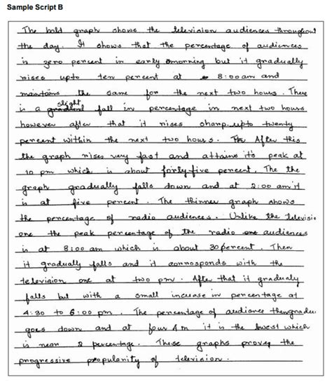 IELTS Academic Writing Task 1 A Model Answer Magoosh IELTS Blog