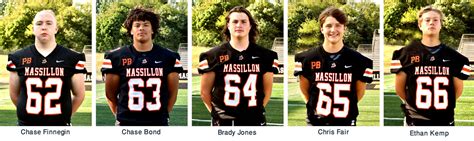 2022 Varsity Player Photos MassillonTigers