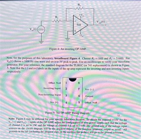 Solved Exercise Inverting Amplifier An Inverting Op Chegg