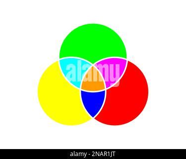 Venn Diagram Icon With 3 Overlapped Circles Template For Business