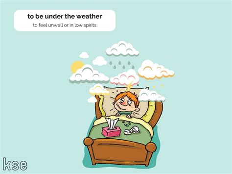 10 Weather Idioms You Need To Be Using KSE Academy Belajar