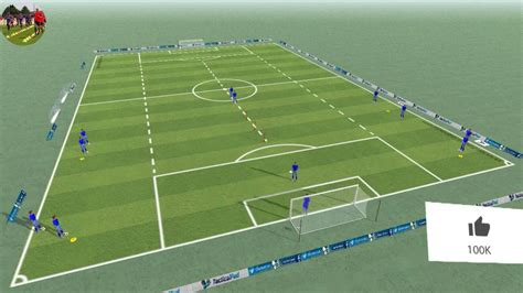 Exercice Des Centres Et Finition Football YouTube