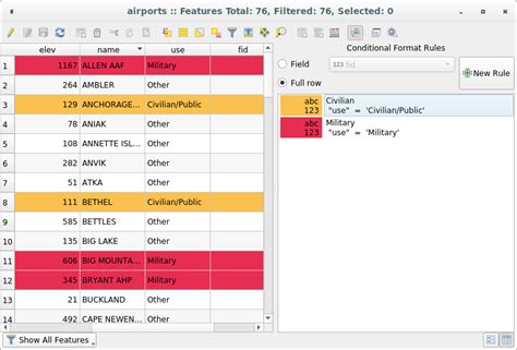 Working With The Attribute Table QGIS Documentation Documentation
