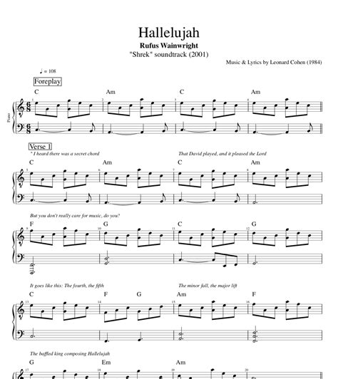Hallelujah Rufus Wainwright Gurumzaer