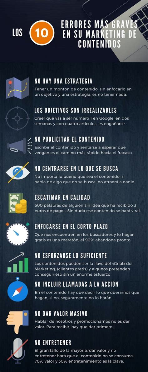 Los 10 errores más graves del marketing de contenidos infografía