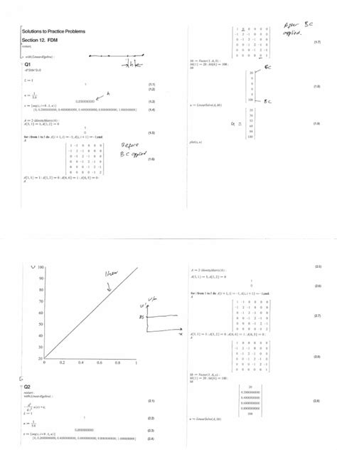 finite difference method pdf teaching mathematics