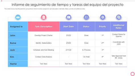 Las Mejores Plantillas De Seguimiento Del Tiempo Con Muestras Y Ejemplos