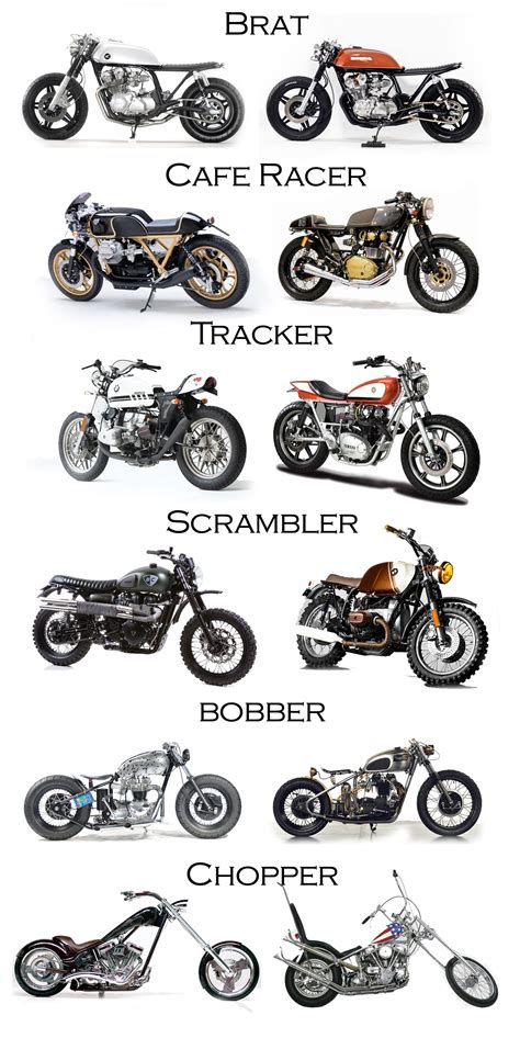 Cual Es La Diferencia Entre Cafe Racer Y Scrambler Reviewmotors Co