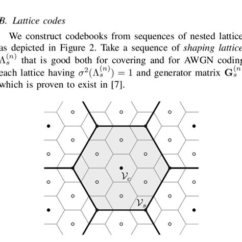 nested lattice codebook black dots denote members of the shaping download scientific diagram