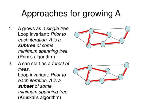 finding minimum spanning trees ppt download
