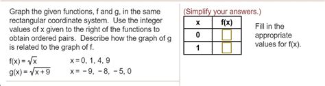 solved graph the given functions fand g in the same rectangular coordinate system use the