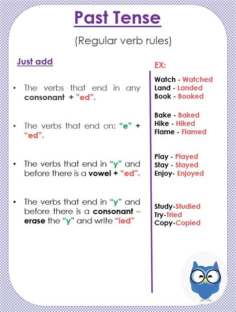 Past Simple Tense Regular Verbs Matching Activity Artofit