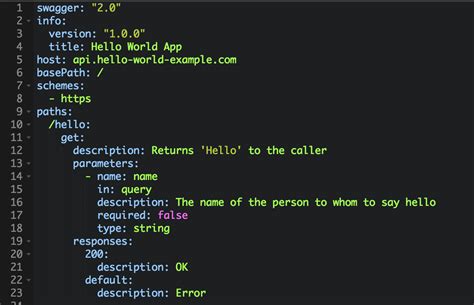 openapi swagger resource list for api developers by heitor t sergent runscope medium