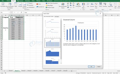 create chart in excel