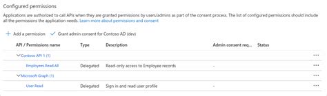 quickstart configure an app to access a web api microsoft entra microsoft learn