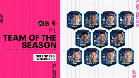 Opta S FIFA 23 Premier League TOTS Picks Opta Analyst