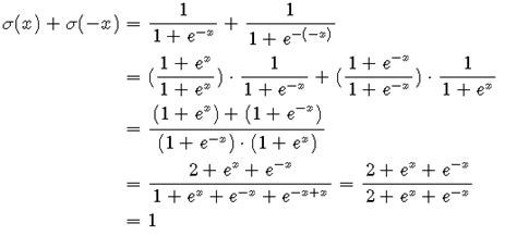 understand sigmoid function properties and derivative machine learning tutorial