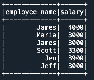 Pyspark Between Example Spark By Examples