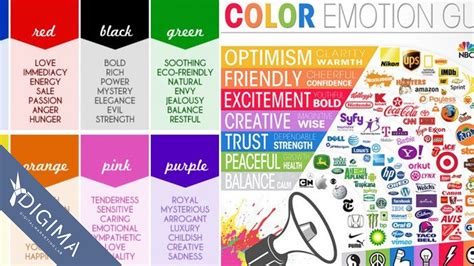 I Significati Dei Colori Digima