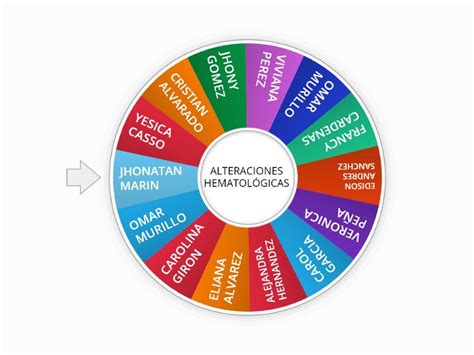 Https Wordwall Net Es Resource 16587014 Copia De Ruleta De Preguntas