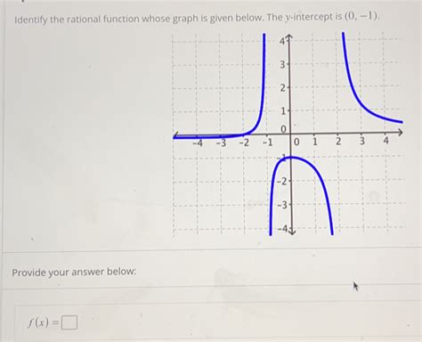solved identify the rational function whose graph is given [algebra] gauthmath