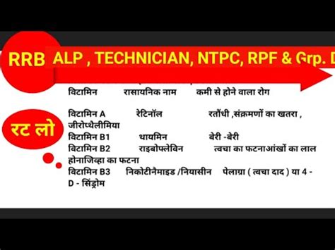 Rrb Alp Technician Ntpc Rpf Grp D Science For Apl Tech