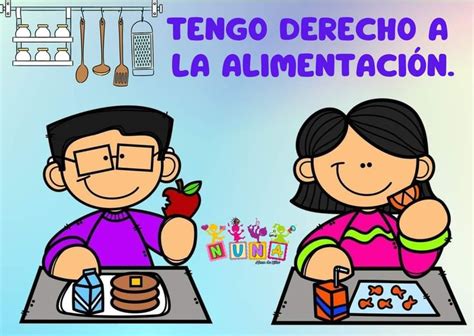 Derecho a la alimentación Derecho a la alimentacion Derechos de los