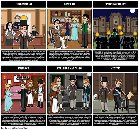 Plot Diagram Eksempel A Tale Of Two Cities Storyboard