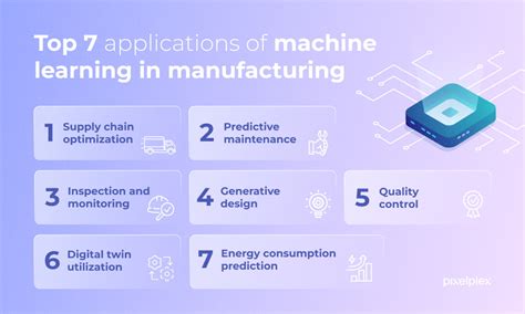 top 10 awesome machine learning applications in 2023