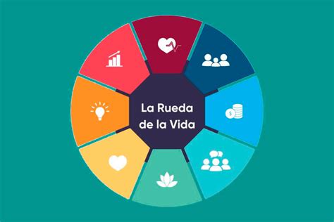 Qué es el 10 20 20 Descubre qué es el 10 20 20 y cómo puede ayudarte