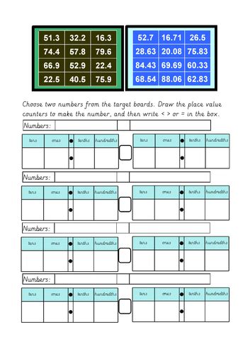 year 4 comparing decimals using place value counters teaching resources