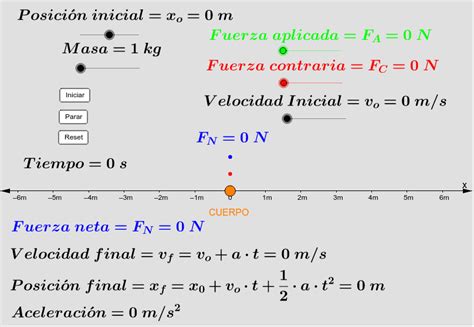 Arriba 78 Imagen Como Se Calcula La Segunda Ley De Newton Abzlocal Mx