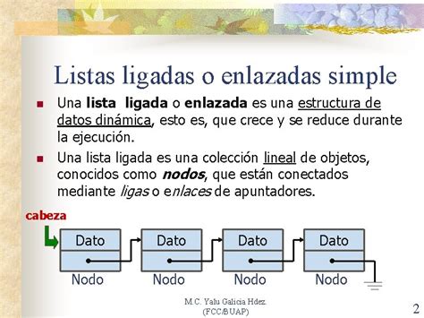 Estructuras De Datos Listas Ligadas Simples Y Dobles