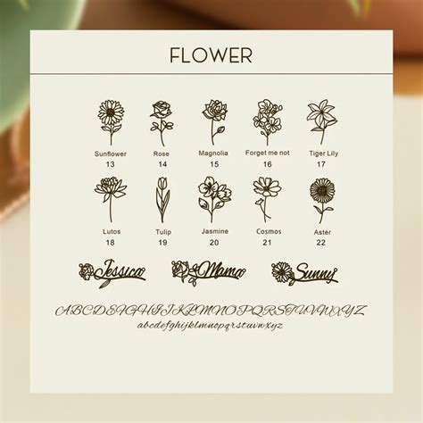 Collier de fleur de naissance avec nom personnalisé collier en argent