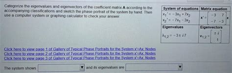 Solved Categorize The Eigenvalues And Eigenvectors Of The Chegg