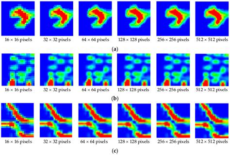 sensors free full text tactile object recognition for humanoid robots using new designed