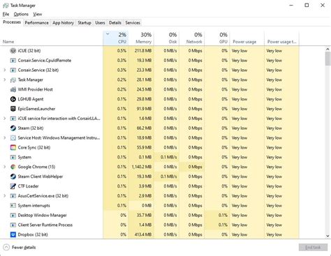how to check cpu and memory usage pcworld