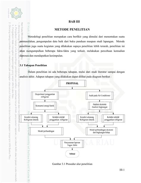 Bab Iii Metode Penelitian Repository UIN SUSKA