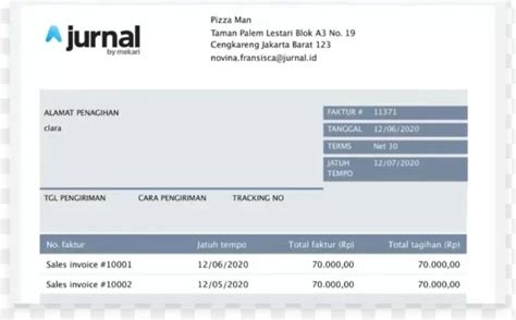 Mengenal Nota Penjualan Manfaat Dan Cara Mudah Membuatnya Radar Kediri