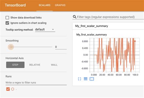 how to use tensorboard itnext