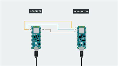 connecting two nano every boards through uart arduino documentation