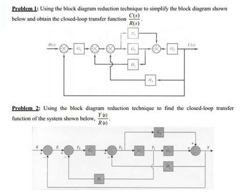 Block Diagram Simplification Calculator