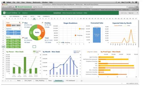 Dashboard En Excel Paso A Paso Printable Templates Free