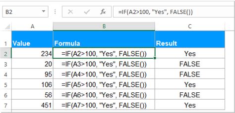 excel false function