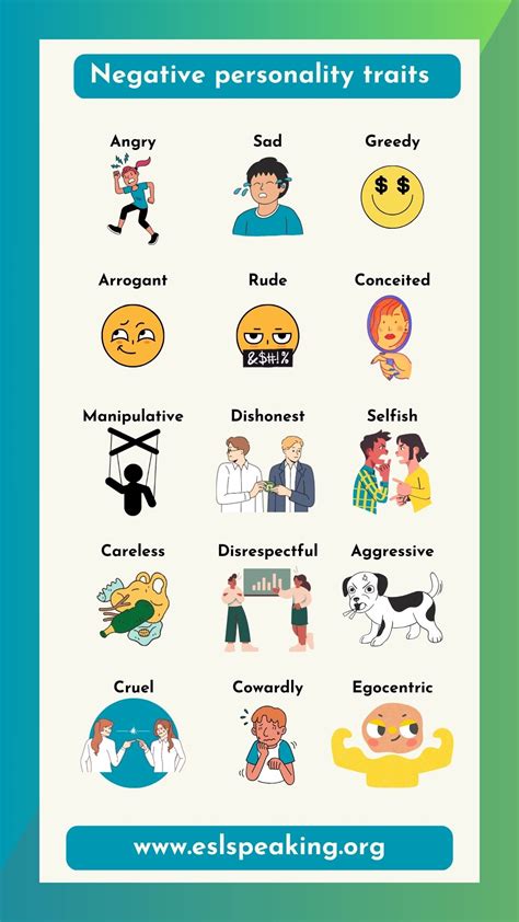 Good And Bad Personality Traits