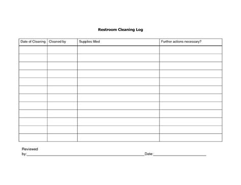 Bathroom Cleaning Log Sheet Template Cleaning Schedule Templates